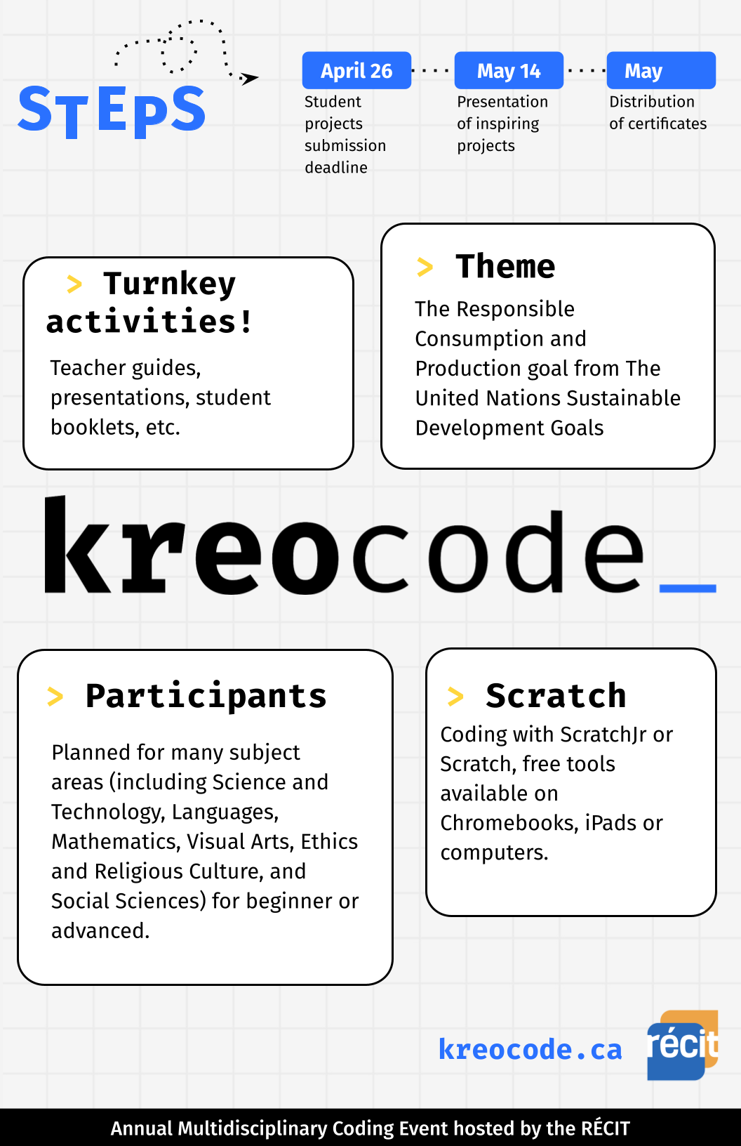 Challenges – Kreocode